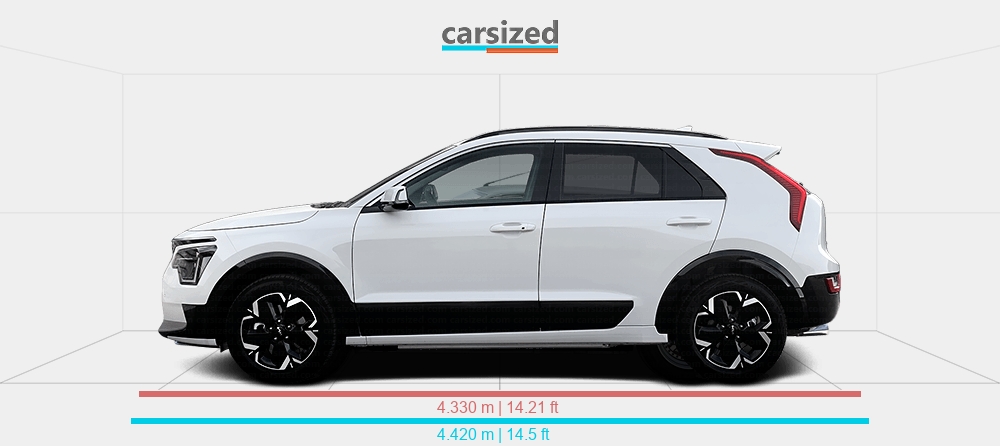 Dimensions: Kia Niro 2021-present vs. Alpine Renault Alpine V6 GT 1984-1991