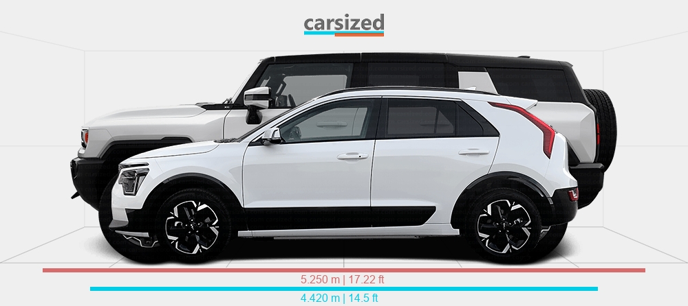 Dimensions: Kia Niro 2021-present vs. GMC Hummer EV 2021-present