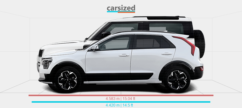 Dimensions: Kia Niro 2021-present vs. Land Rover Defender 2019-present