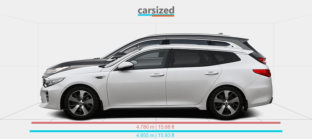 Dimensions: Kia Optima 2015-2018 vs. Exeed TXL 2021-present