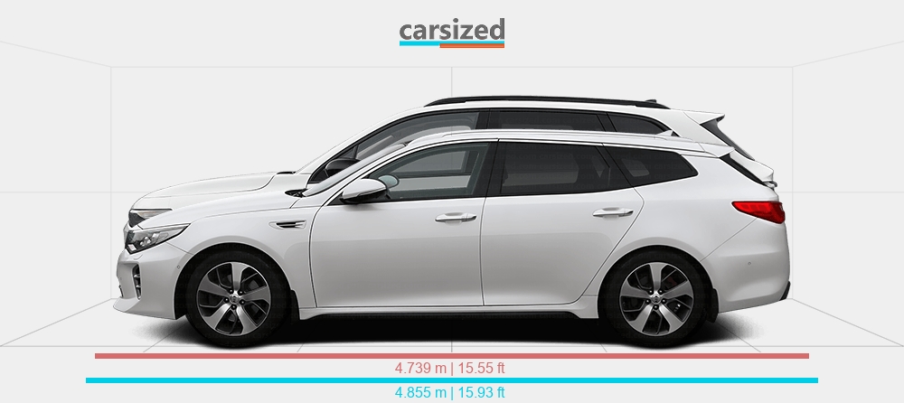 Dimensions: Kia Optima 2015-2018 vs. Leapmotor C10 2024-present