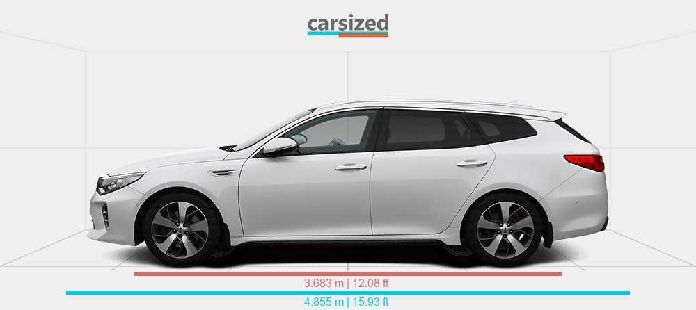 Dimensions: Kia Optima 2015-2018 vs. Triumph Spitfire 1962-1964