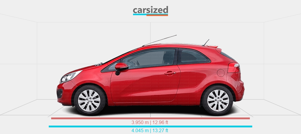 Dimensions: Kia Rio 2011-2015 vs. Mazda 2 2011-2014