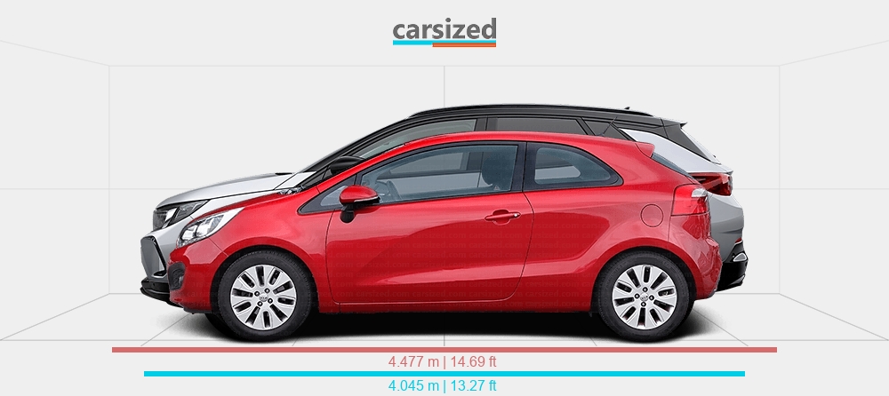 Dimensions: Kia Rio 2011-2015 vs. Opel Grandland 2021-2024
