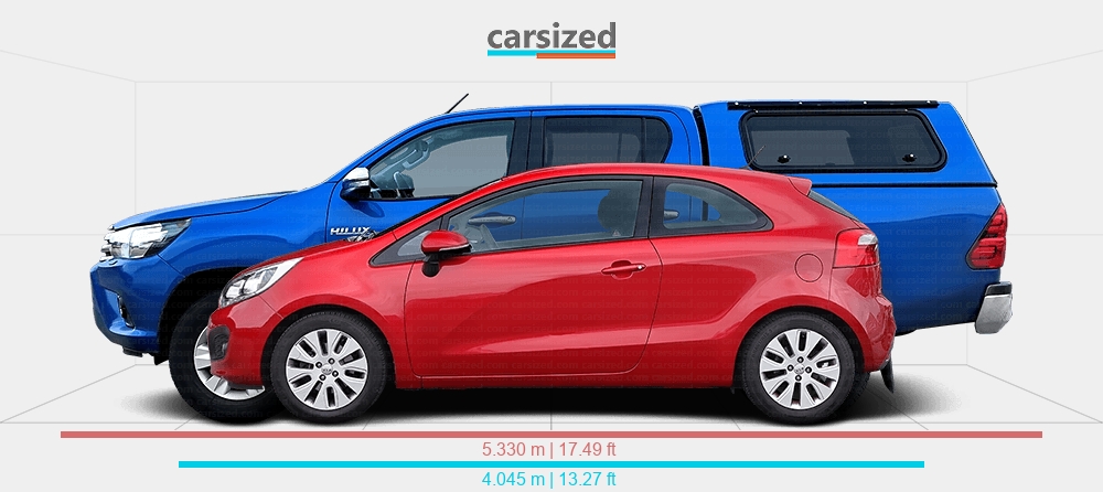 Dimensions: Kia Rio 2011-2015 vs. Toyota Hilux 2016-2020