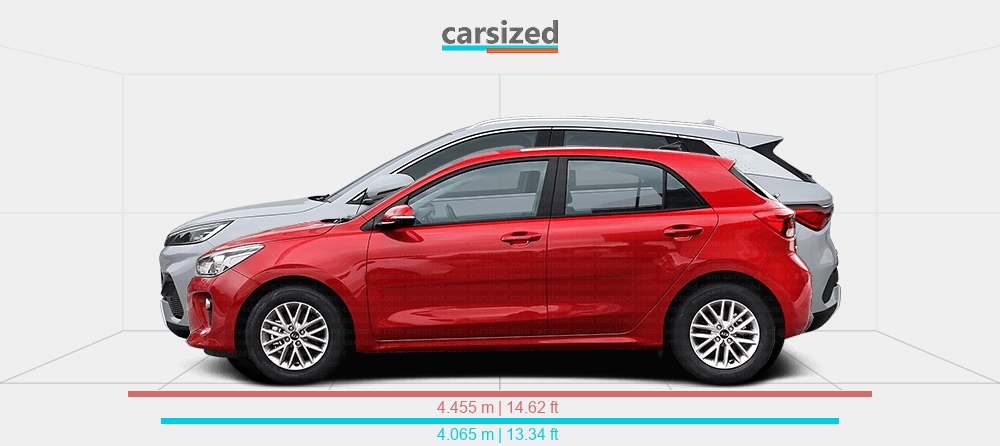 Dimensions: Kia Rio 2017-2020 vs. BYD Atto 3 2022-present