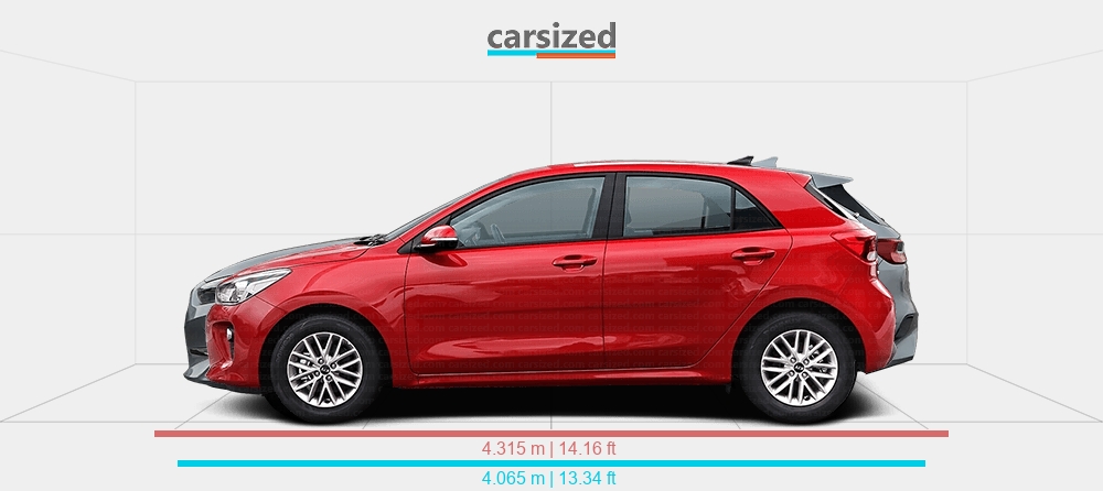 Dimensions: Kia Rio 2017-present vs. Kia Ceed 2021-present