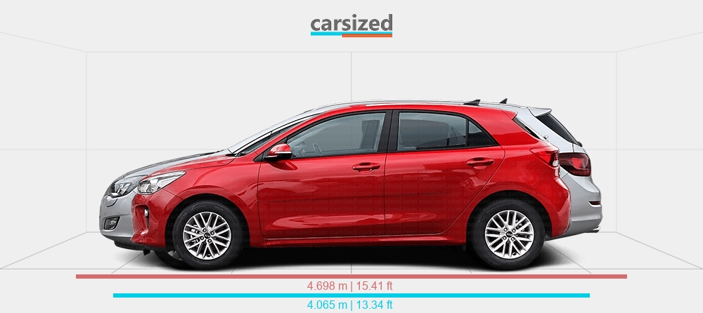 Dimensions: Kia Rio 2017-2020 vs. Opel Astra 2009-2015