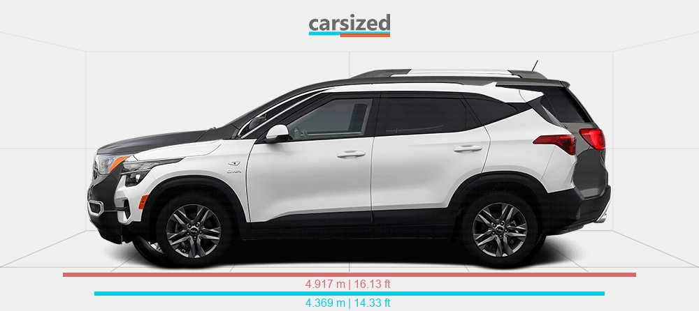 Dimensions: Kia Seltos 2019-present vs. GMC Acadia 2016-2020
