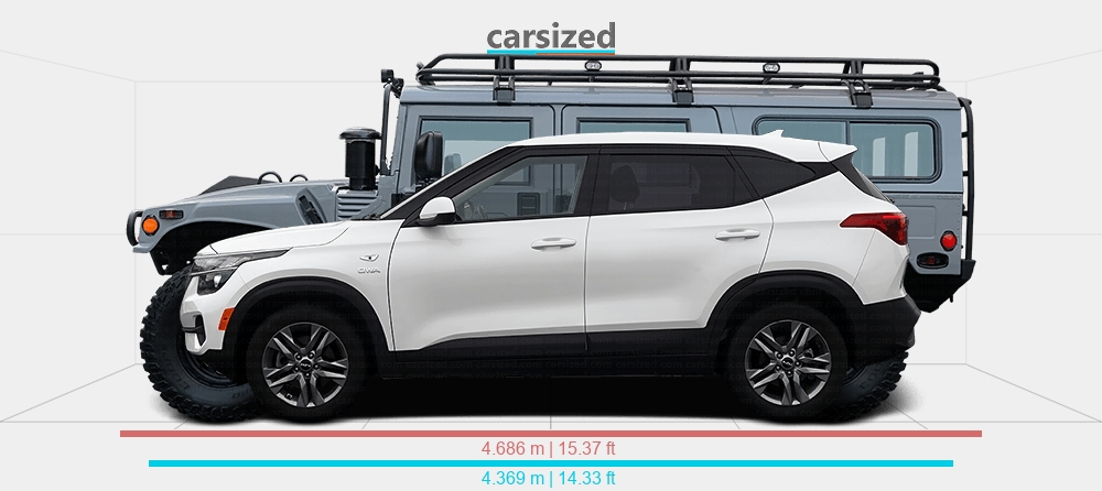 Dimensions: Kia Seltos 2019-present vs. Hummer H1 2004-2006