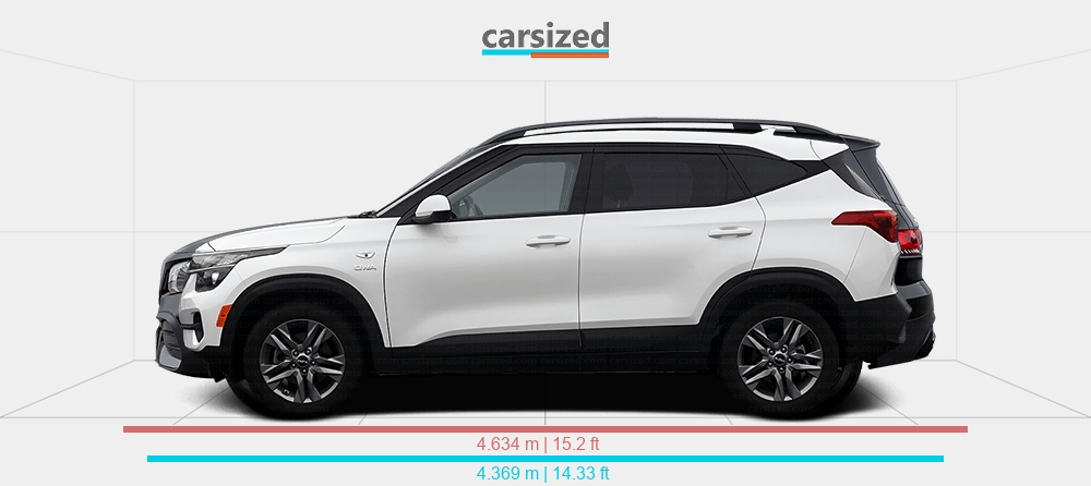 Dimensions: Kia Seltos 2019-2023 vs. Mercedes-Benz GLB 2019-2023