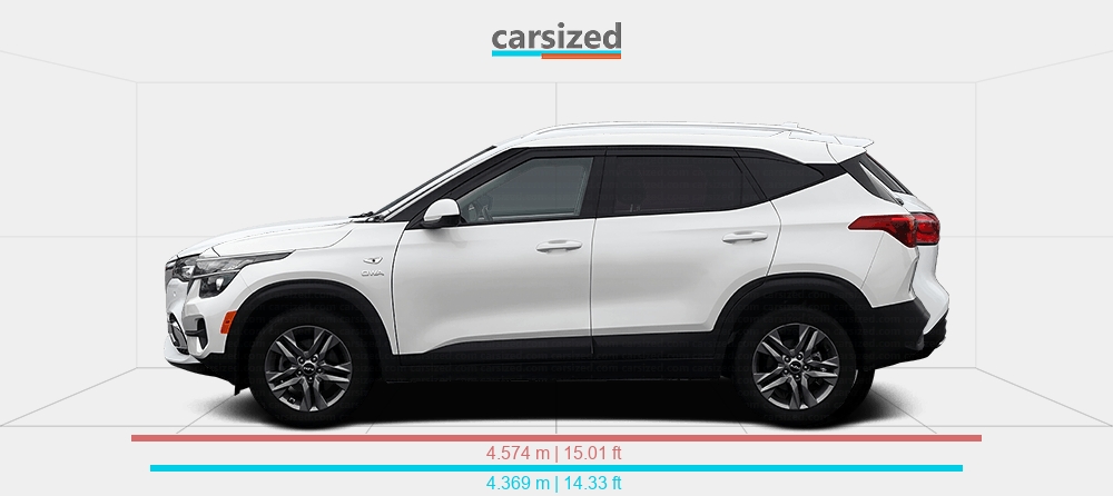 Dimensions: Kia Seltos 2019-2023 vs. MG HS 2019-2024