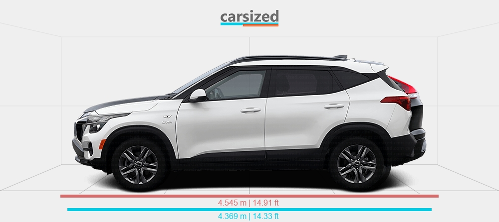 Dimensions: Kia Seltos 2019-2023 vs. Mitsubishi Eclipse Cross 2021-present