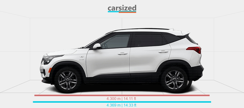 Dimensions: Kia Seltos 2019-present vs. smart #1 2022-present