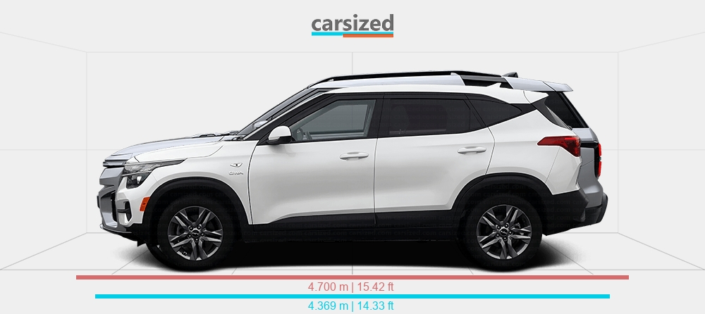Dimensions: Kia Seltos 2019-2023 vs. SsangYong Torres 2023-present