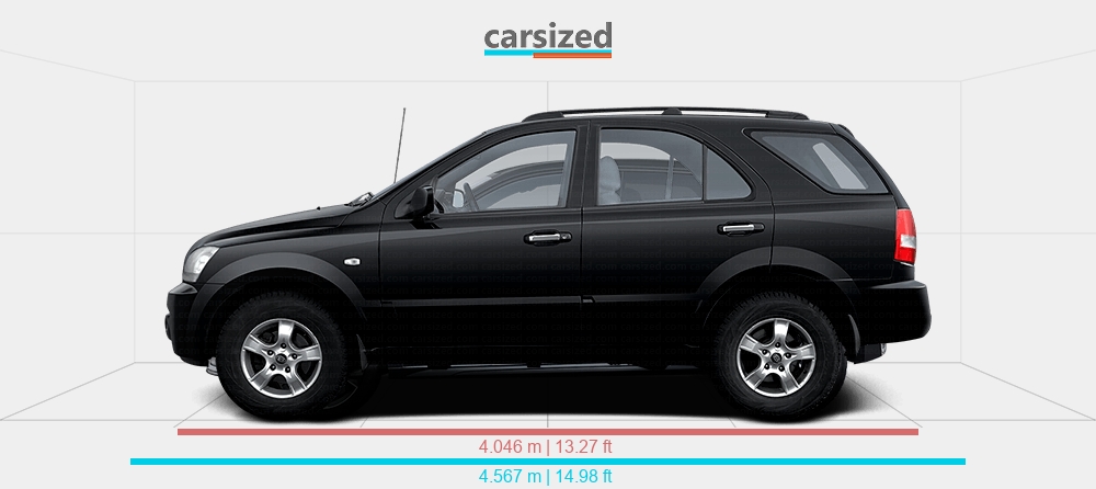 Dimensions: Kia Sorento 2002-2006 vs. Audi A1 2019-2022