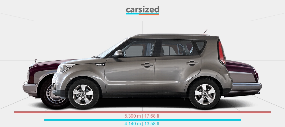 Dimensions: Kia Soul 2013-2019 vs. Rolls-Royce Silver Seraph 1998-2002