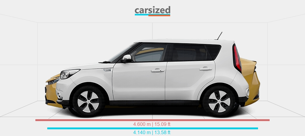 Dimensions: Kia Soul 2014-2019 vs. Toyota Prius 2022-present