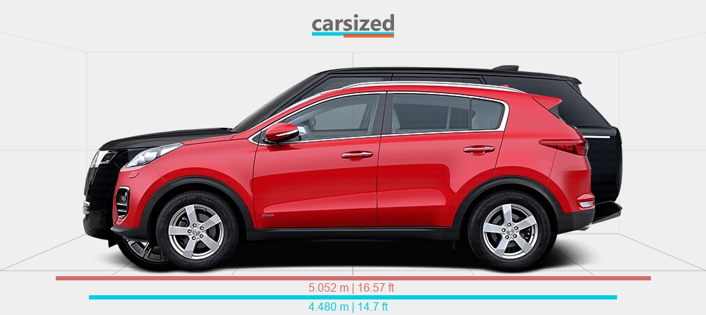 Dimensions: Kia Sportage 2015-2018 vs. Land Rover Range Rover 2021-present