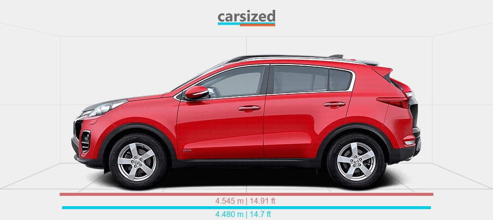 Dimensions: Kia Sportage 2015-2017 vs. Mitsubishi Eclipse Cross 2021 ...