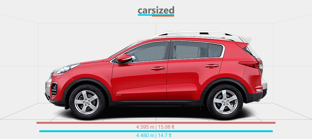 Dimensions: Kia Sportage 2015-2017 vs. Subaru Forester 2012-2015