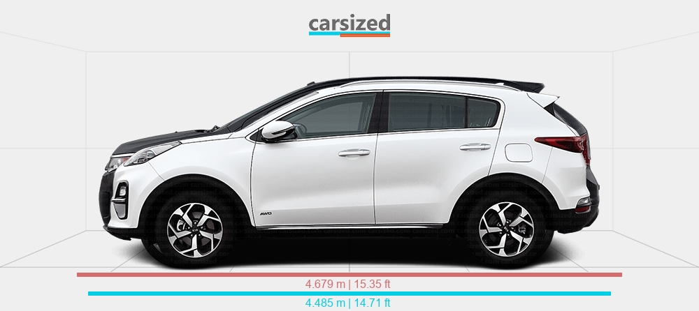 Dimensions: Kia Sportage 2018-2021 vs. Ford Edge 2010-2014