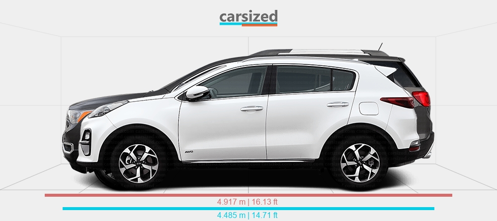 Dimensions: Kia Sportage 2018-2021 vs. GMC Acadia 2016-2020