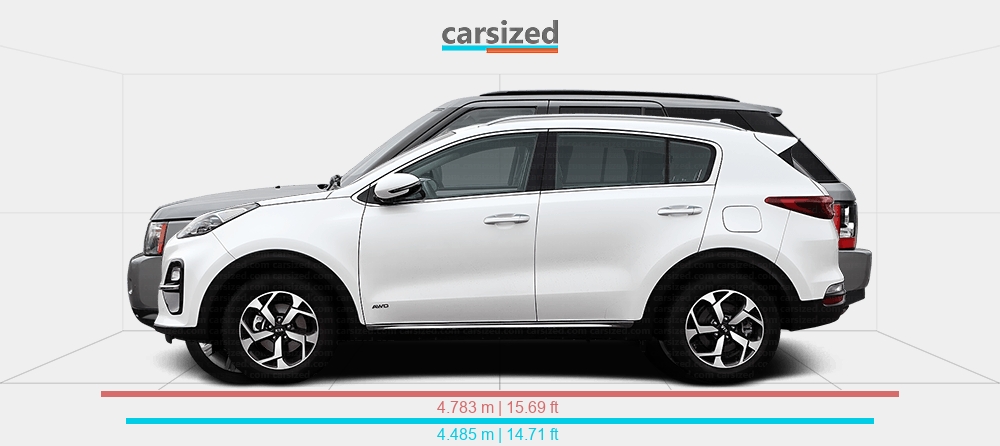 Dimensions: Kia Sportage 2018-2021 vs. Land Rover Range Rover Sport ...