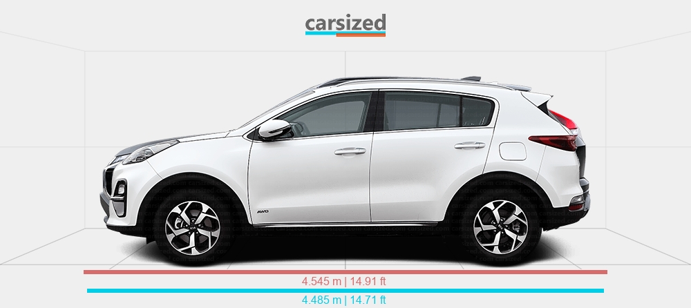 Dimensions: Kia Sportage 2018-2021 vs. Mitsubishi Eclipse Cross 2021 ...