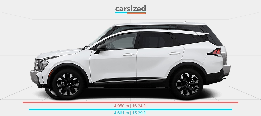 Dimensions: Kia Sportage 2021-present vs. Land Rover Range Rover 2002-2005