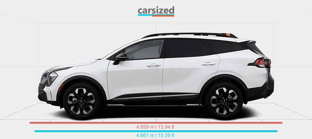 Dimensions: Kia Sportage 2021-present vs. Subaru Outback 2022-present