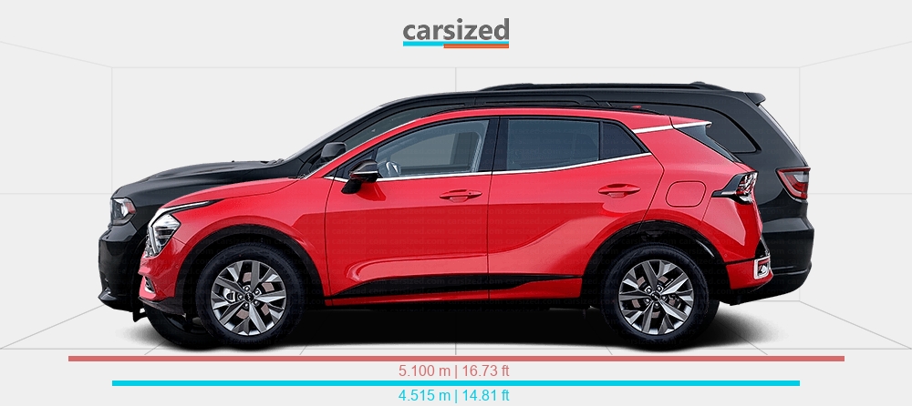 Dimensions: Kia Sportage 2021-present vs. Dodge Durango 2019-present