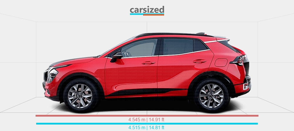 Dimensions: Kia Sportage 2021-present vs. Mitsubishi Eclipse Cross 2021 ...