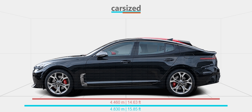Dimensions: Kia Stinger 2017-2020 vs. Mazda 3 2019-present