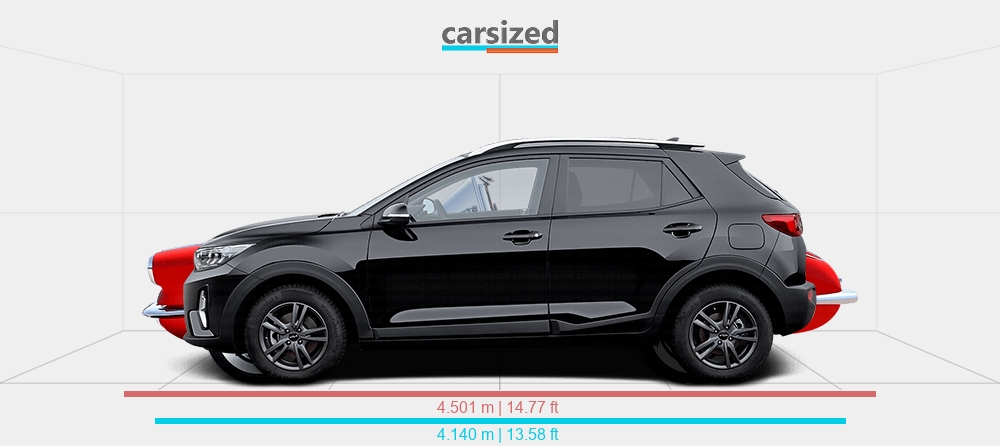 Dimensions: Kia Stonic 2017-2021 vs. Chevrolet Corvette 1958-1962