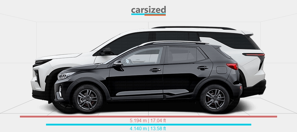Dimensions: Kia Stonic 2017-2021 vs. Chevrolet Traverse 2024-present