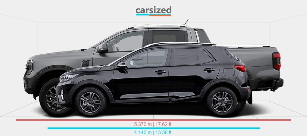 Dimensions: Kia Stonic 2017-2021 vs. Ford Ranger 2022-present