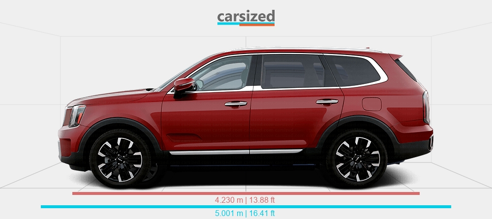 Dimensions: Kia Telluride 2023-present vs. Suzuki Liana 2004-2005