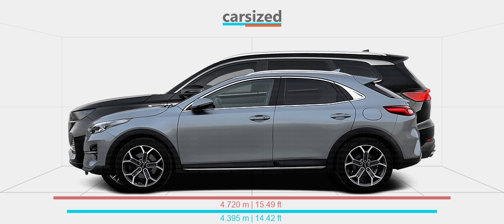 Dimensions: Kia XCeed 2019-2022 vs. Chery Tiggo 8 Pro Max 2020-2024