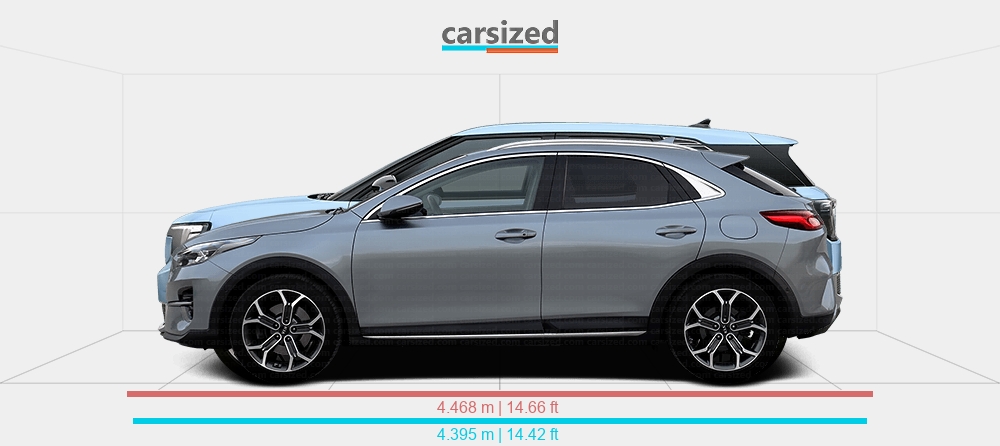 Dimensions: Kia XCeed 2019-2022 vs. Ford Explorer EV 2024-present