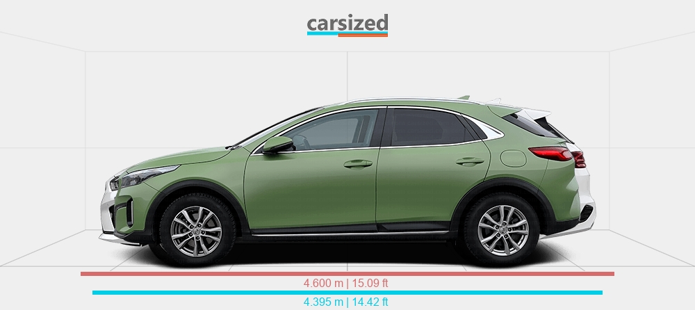 Dimensions: Kia XCeed 2022-present vs. Kia Ceed 2018-present