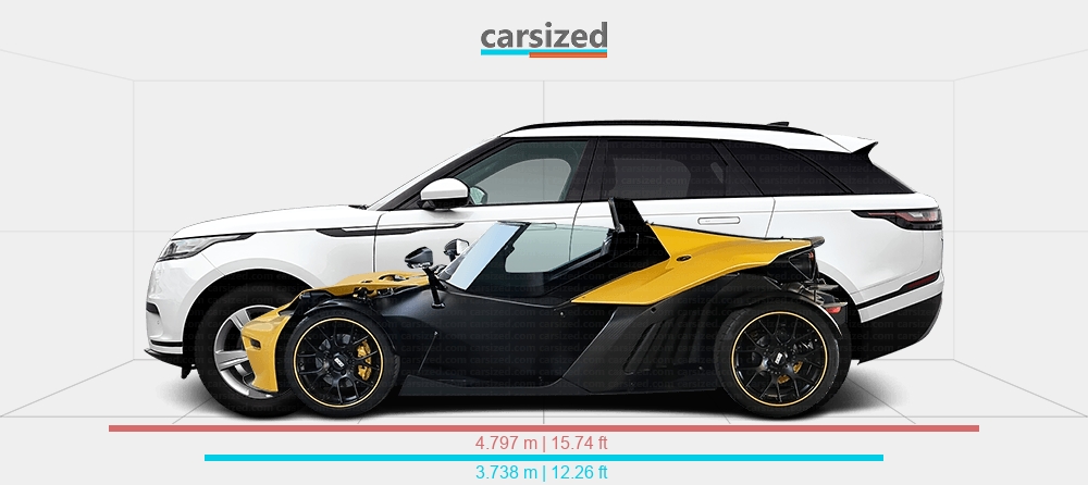 Dimensions: KTM X-Bow 2008-present vs. Land Rover Range Rover Velar ...