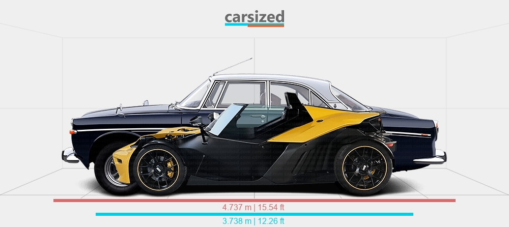 Dimensions: KTM X-Bow 2008-present vs. Rover 3.5 Litre 1967-1973