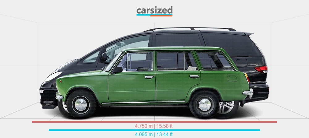 Dimensions: Lada 2102 1971-1988 vs. Toyota Previa 2000-2005