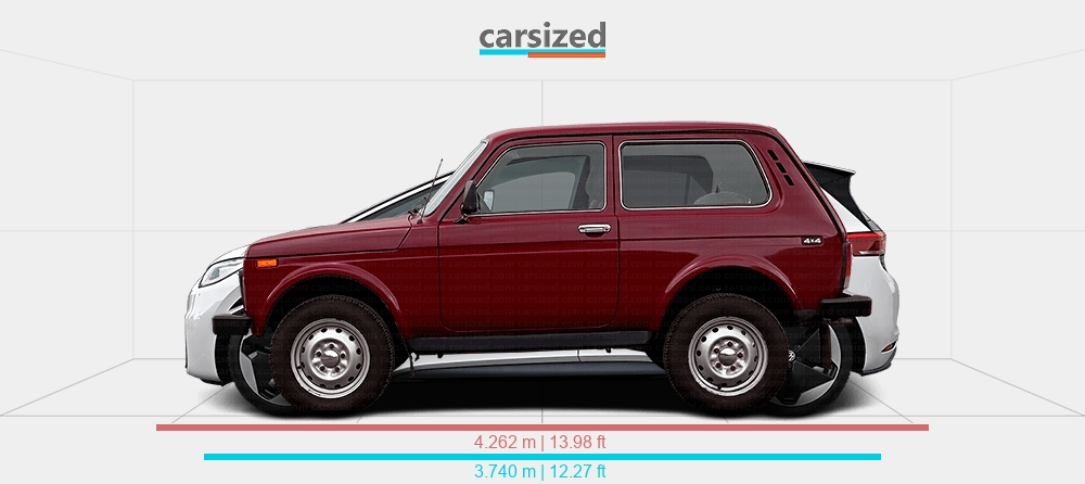 Dimensions: Lada 4x4 1995-2006 vs. Volkswagen ID.3 2019-present