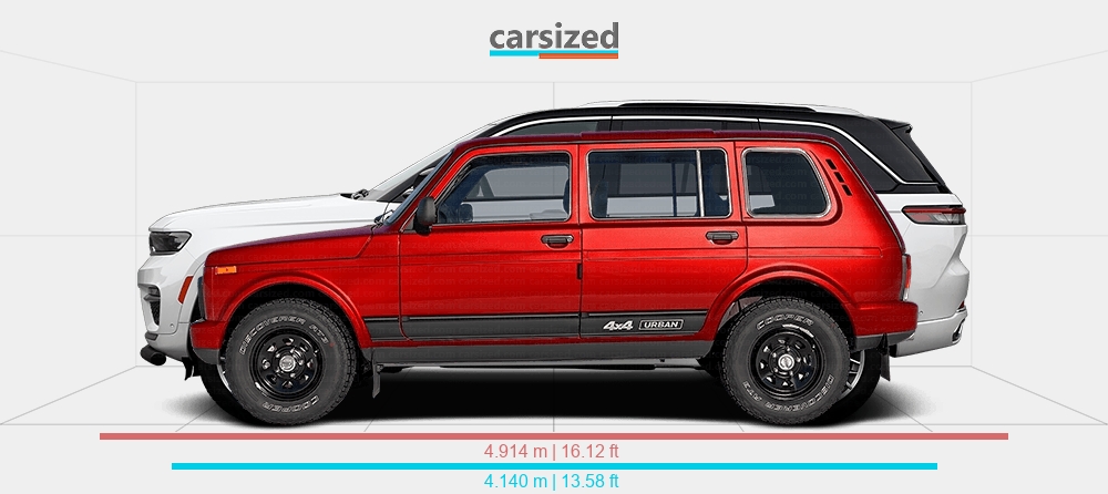 Dimensions: Lada 4x4 2016-2019 vs. Jeep Grand Cherokee 2021-present