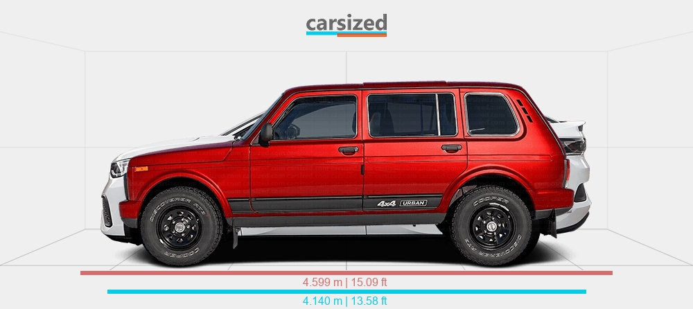 Dimensions: Lada 4x4 2016-2019 vs. Volkswagen ID.5 2021-present