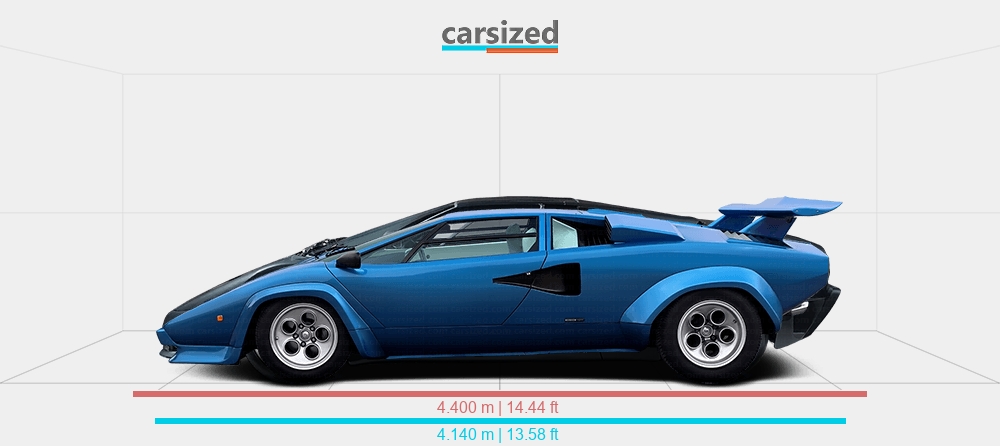 Dimensions: Lamborghini Countach 1978-1985 vs. Bugatti EB 110 1991-1995