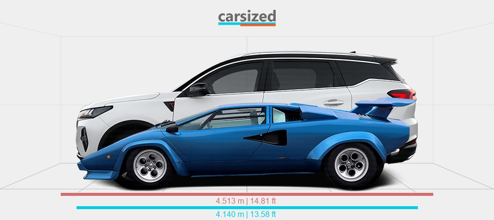 Dimensions: Lamborghini Countach 1978-1985 vs. Chery Tiggo 7 Pro Max ...