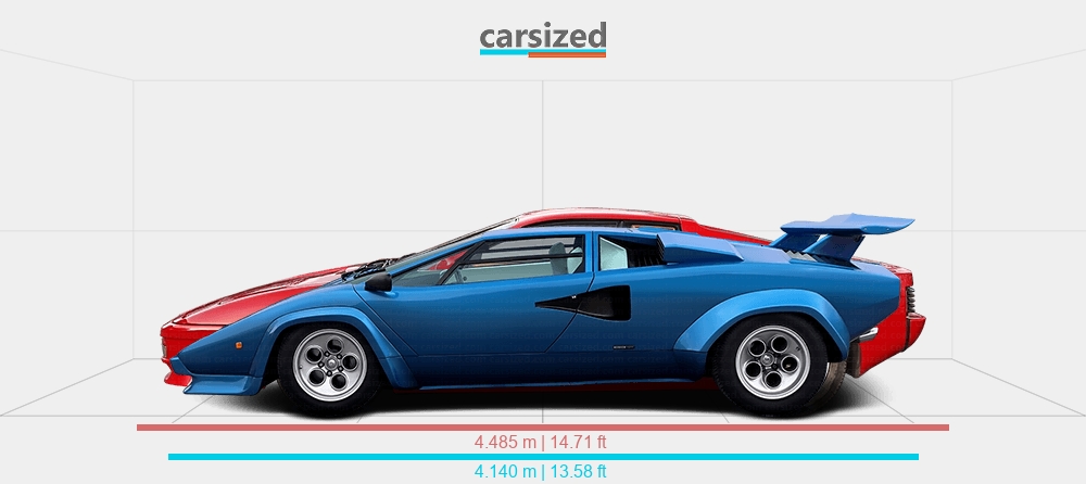 Dimensions: Lamborghini Countach 1978-1985 vs. Ferrari Testarossa 1985-1991